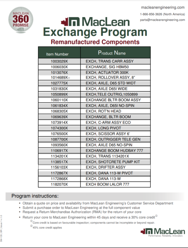 Components Repairs & Exchange Program - MacLean Engineering